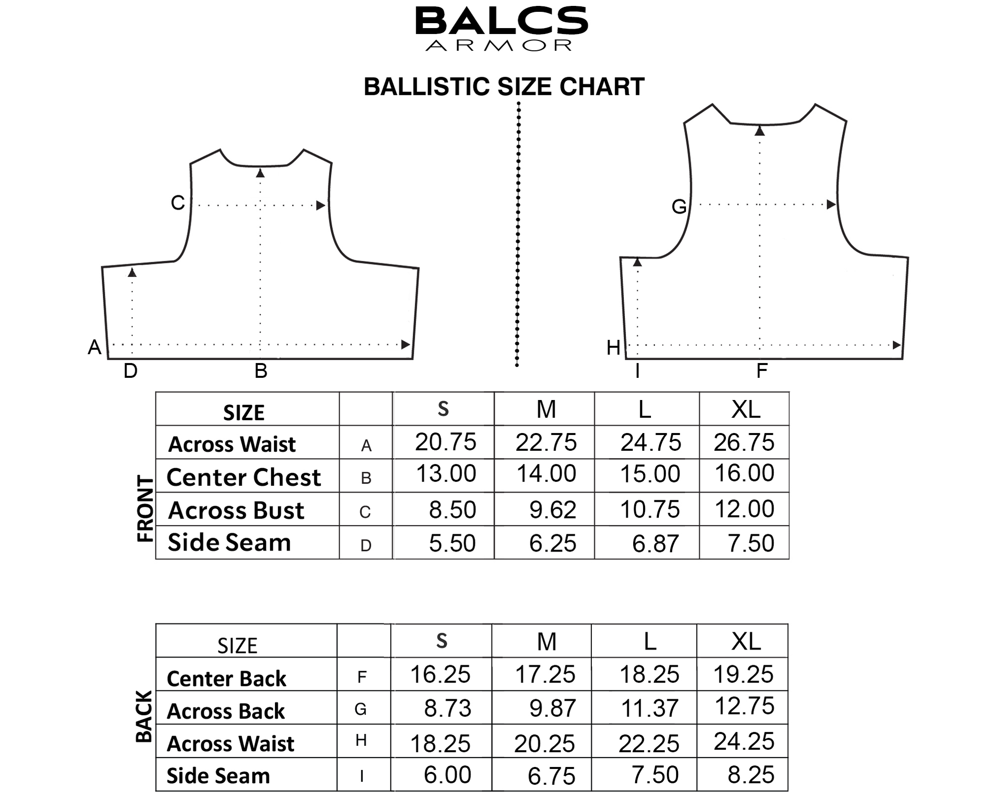 HighCom Armor SA3100 BALCS Level IIIA+ Soft Armor Set — Top Armor